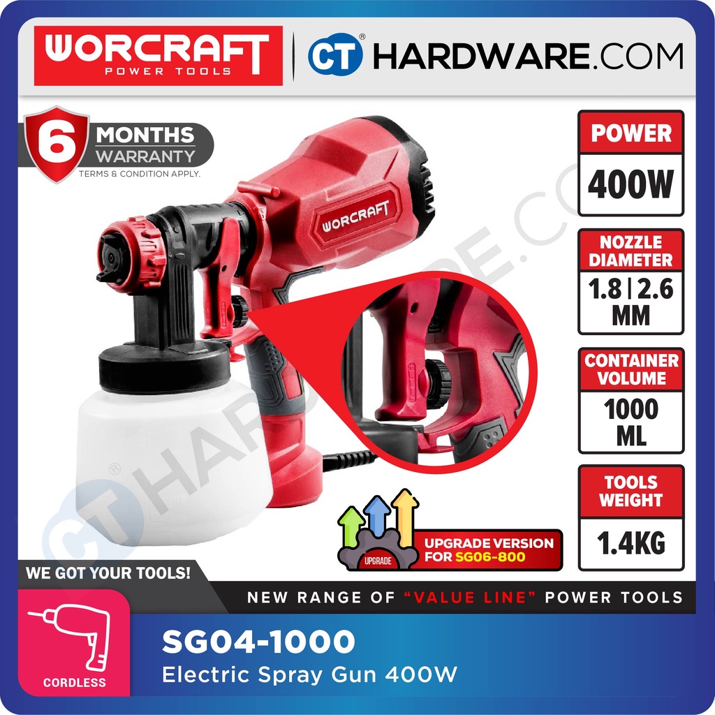 WORCRAFT SG04-1000 CORDED ELECTRIC SPRAY GUN | PAINT SPRAYER 400W ...