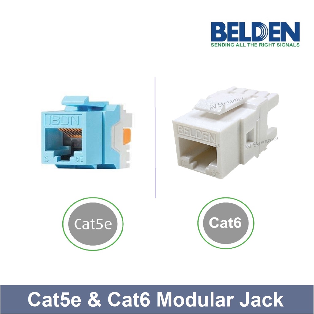 Belden Cat5e & Cat6 Modular Jack (Belden AX101315 AX101320) | Shopee ...