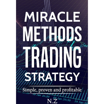 Miracle Methods Trading Strategy - Simple, Proven and Profitable ...