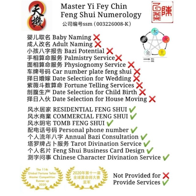Master Yi Fey Chin Feng Shui Numerology | Shopee Malaysia