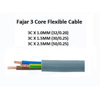 wire 3 core - Prices and Promotions - Dec 2025 | Shopee Malaysia