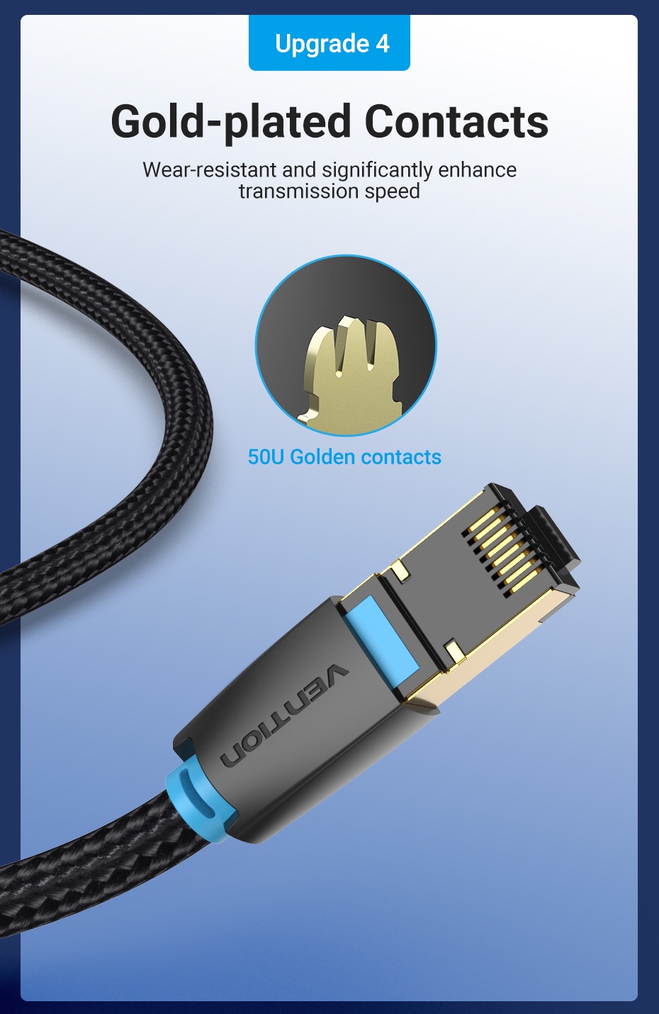 Vention Cat8 Ethernet Cable Cotton Braided Network Cable 40Gbps ...
