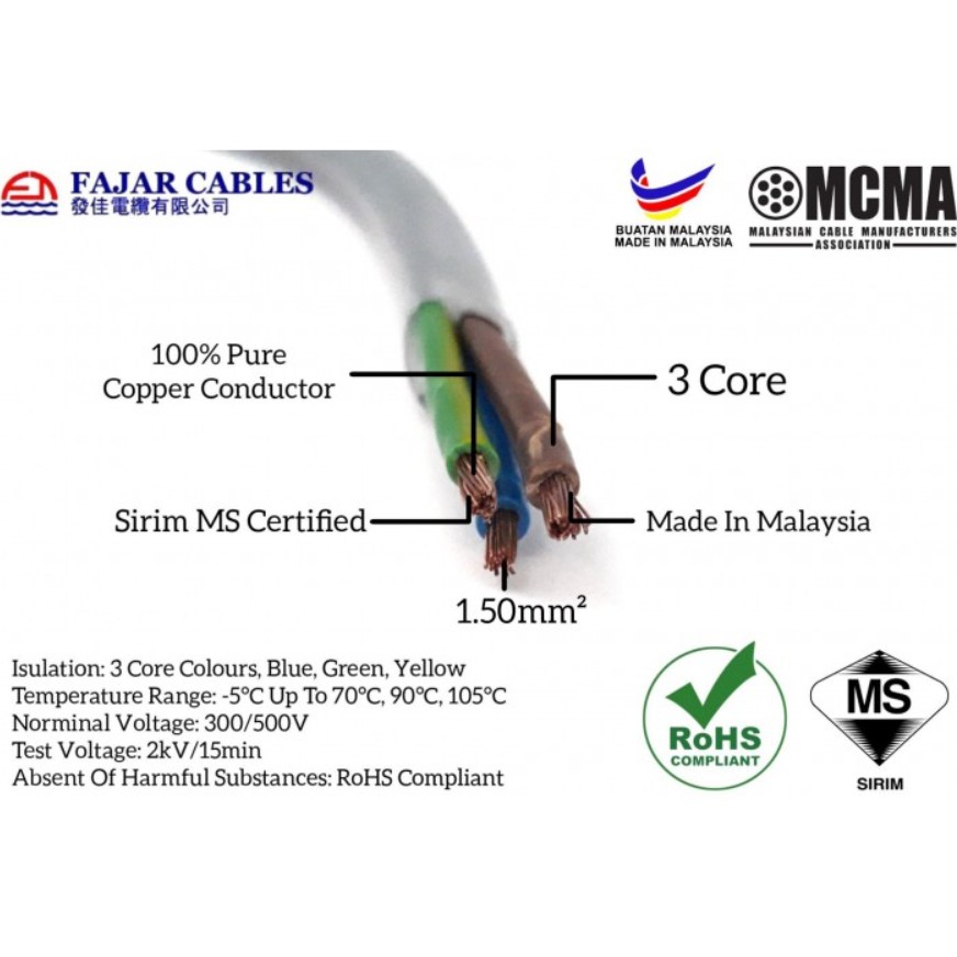 FAJAR 3 CORE 100% Pure Copper PVC Flexible Cable 3 Core with SIRIM | Shopee Malaysia