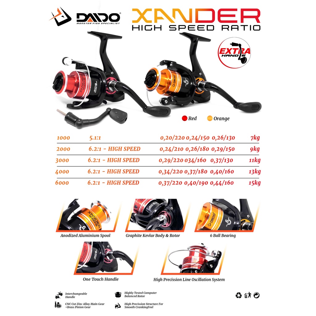 Daido XANDER HIGH SPEED Fishing REEL 6 BEARING Size 1000 To 6000 Free ...