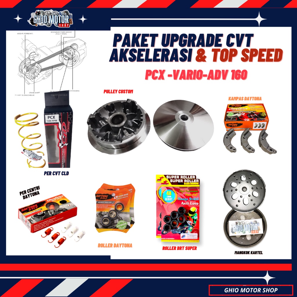 Package 1 Vario 160 Pcx 160 Adv 160 Upgrade Package left CVT Pulley ...