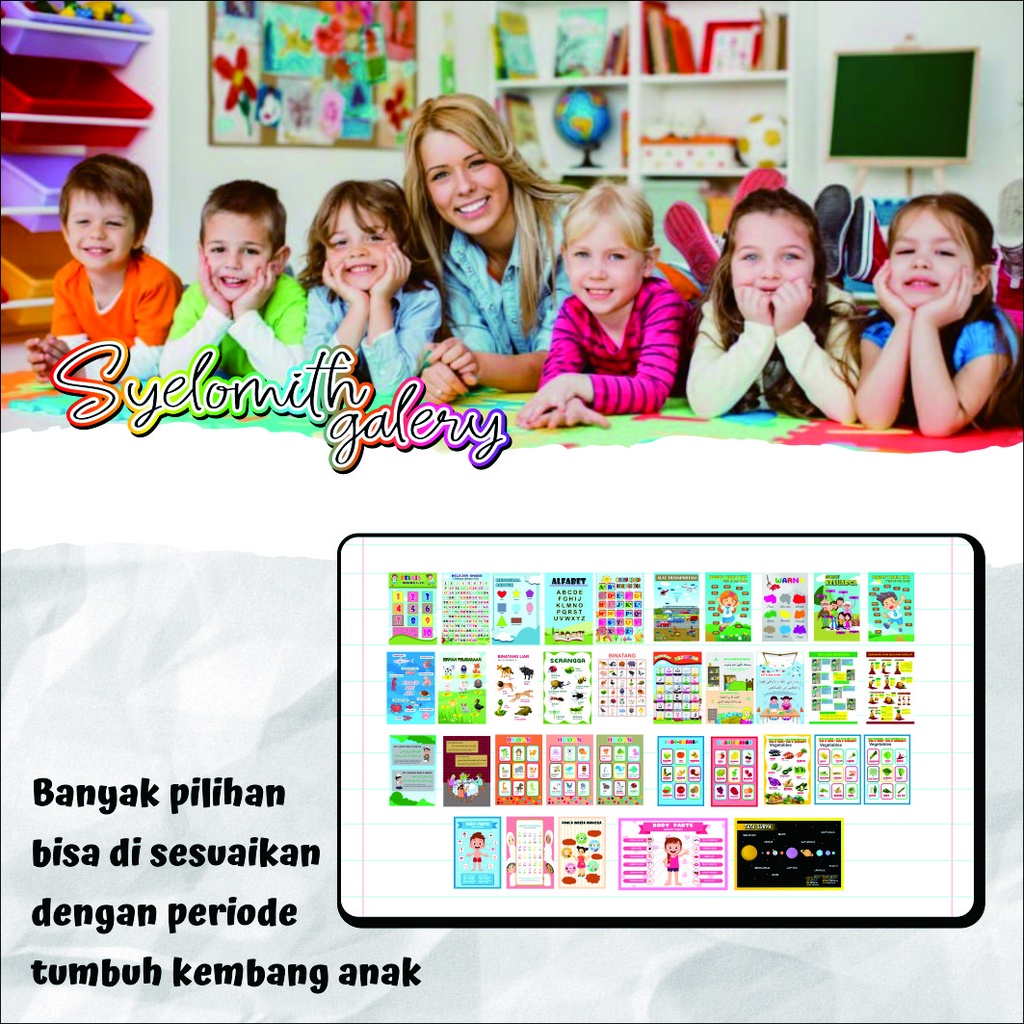 Learning POSTER - Complete Educational POSTER - Educational Sticker ...