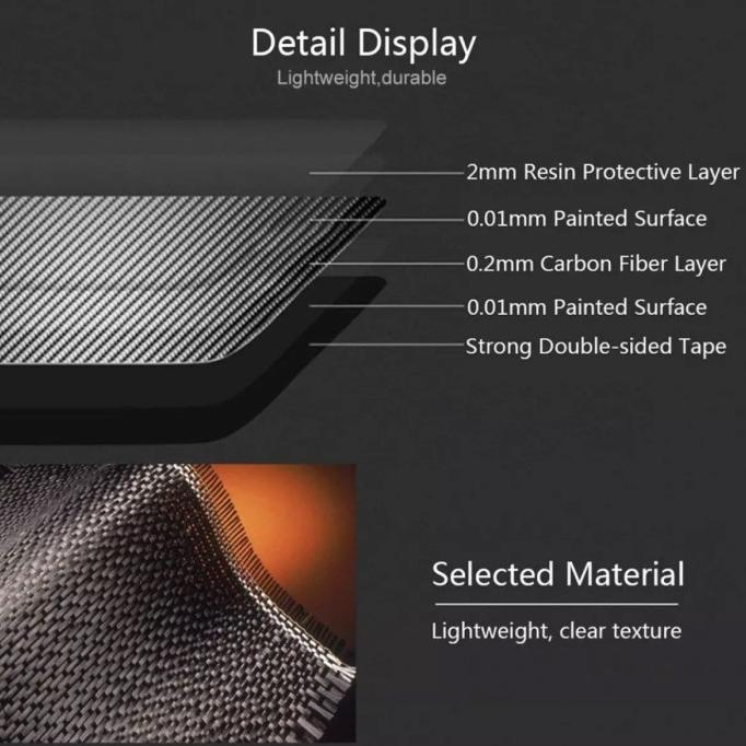 Bmw F30 Headlight display Carbon Fiber eyelids | Shopee Malaysia