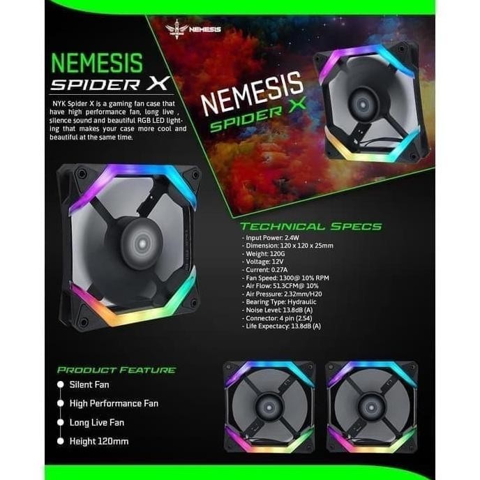 Pc Fan Computer CPU Fan Case NYK Nemesis SPIDER X 12cm Gaming RGB GMM ...