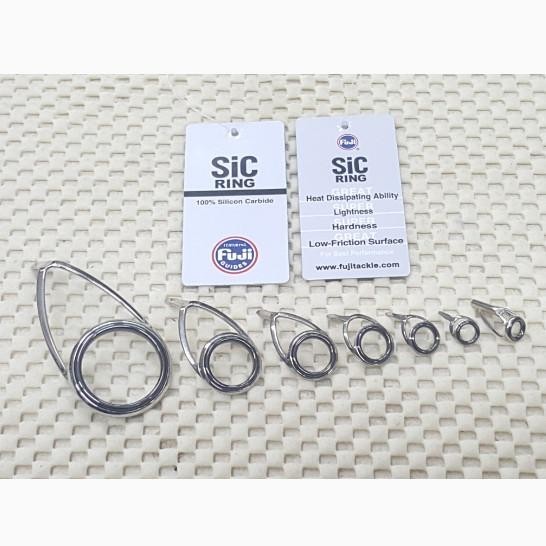 Guide SET FUJI K-SERIES (SIC) contains 7 Premium pcs | Shopee Malaysia