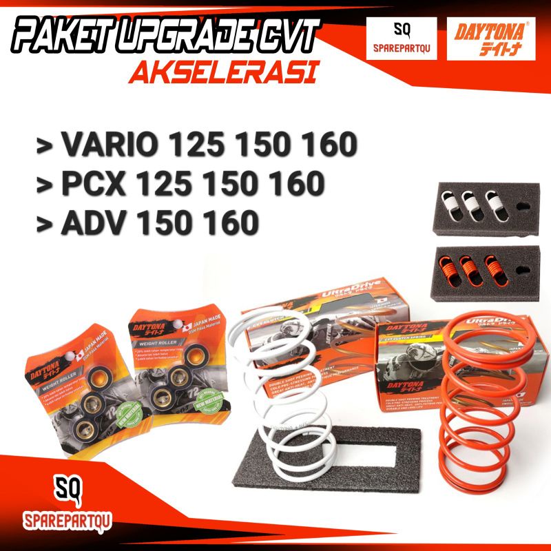 Upgrade PACKAGE CVT VARIO PCX ADV 125 150 160 DAYTONA RACING - CVT ...