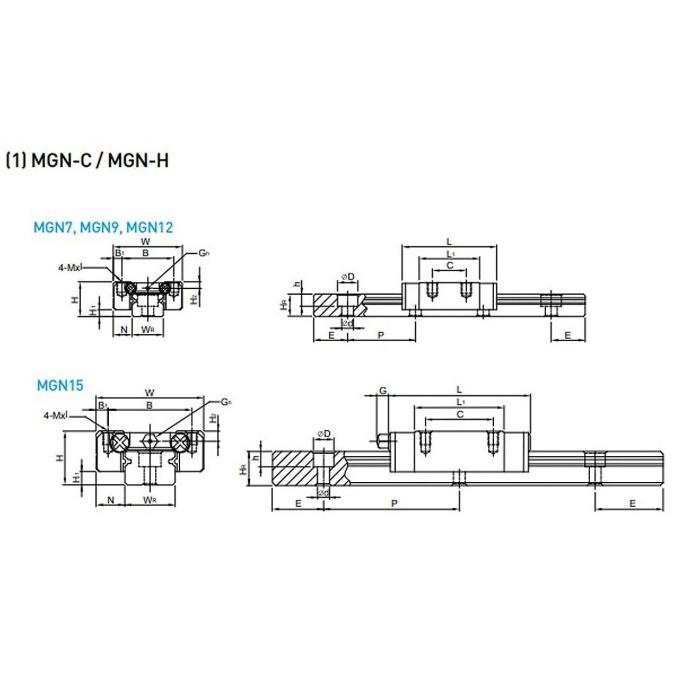 Mgn-12c Linear Guide Hiwin (Block Only) | Shopee Malaysia