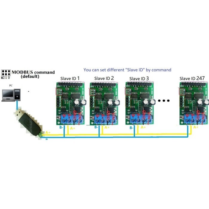 R413d08 UART RS232-TTL RS485 Modbus RTU Control Relay 8 Channel Output ...