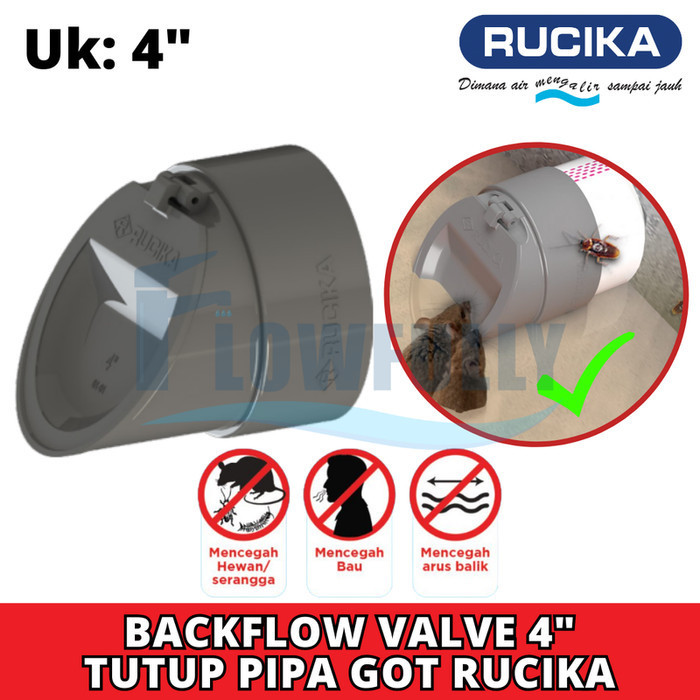 Backflow VALVE 4" RUCIKA Close the GOT ANTI-Animal & Odor Drain Pipe ...