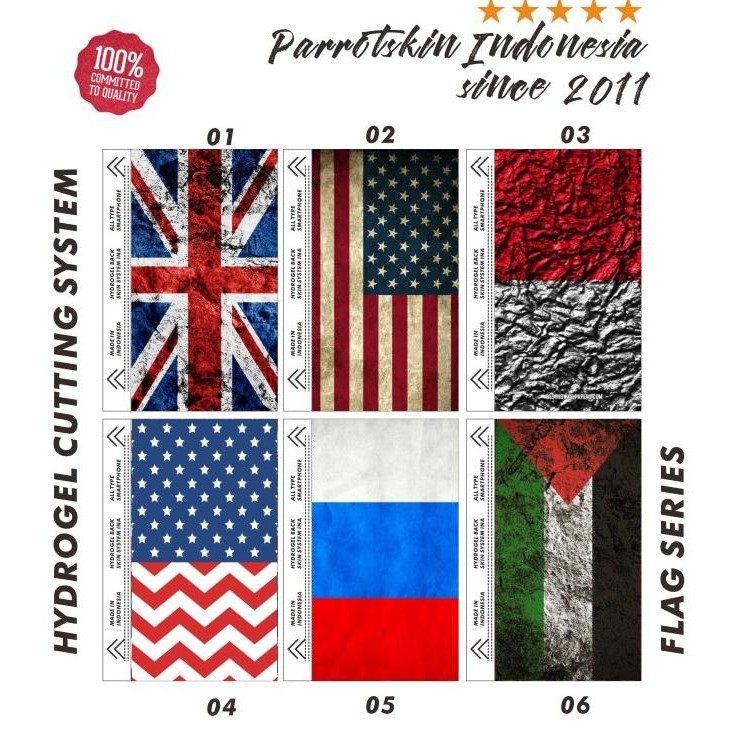 MESIN 7inch Image HYDROGEL BACK SKIN Material For FLAG SERIES Cutting ...