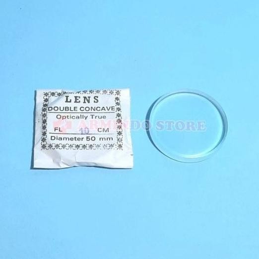 Concave Lens | Double Concave Lens | Convex Lens | Double Convex Lens ...
