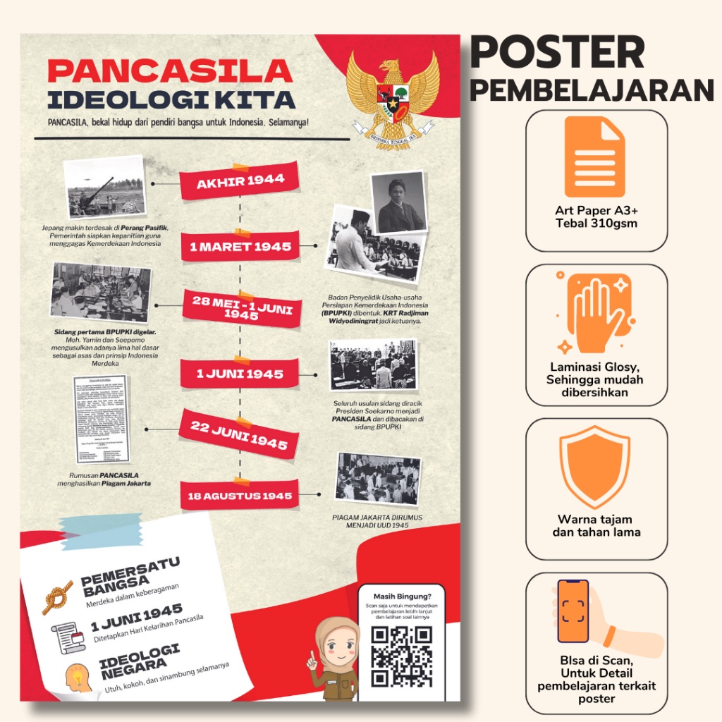 Bu Guru Ria - Pancasila Ideological Poster Can Scan For Learning And ...