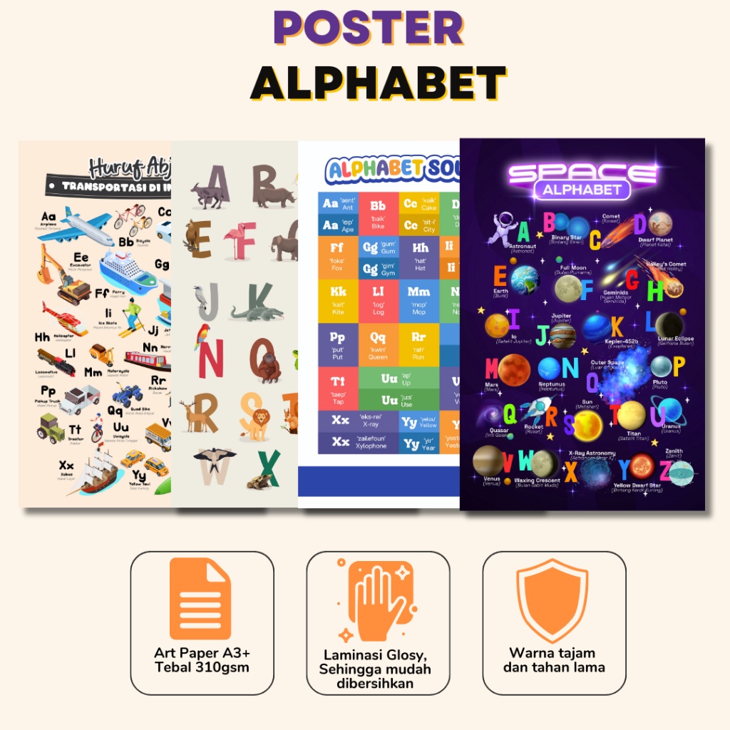 Bu Guru Ria - Complete ABC Alphabet Poster, Transport ABC Poster/Solar ...