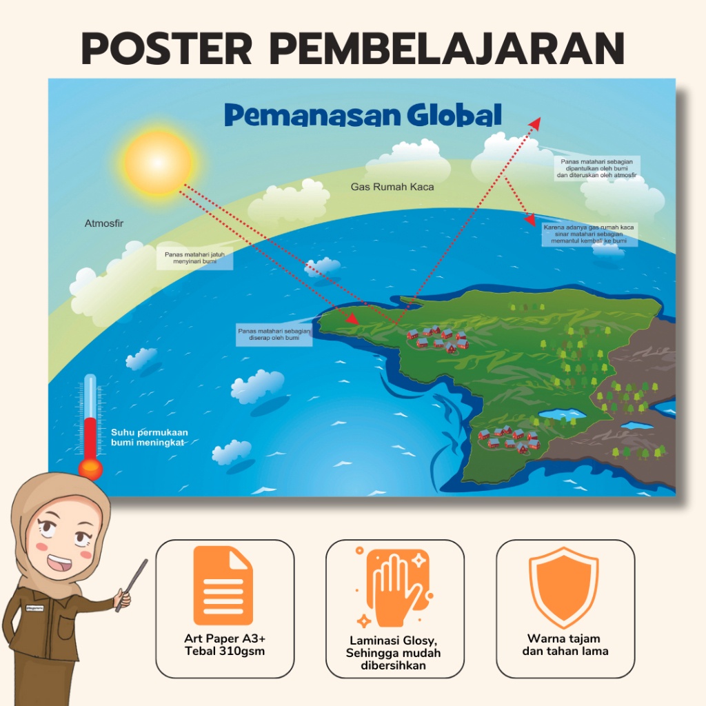 Bu Guru Ria - Global Warming Education Learning Poster For Elementary ...
