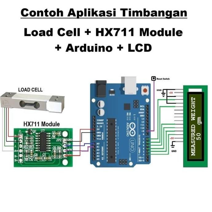 HEAVY SENSOR MODULE HX711 HX-711 LOADCELL LOAD CELL AMPLIFIER MODULE ADC CONVERTER ARDUINO ESP32 ...