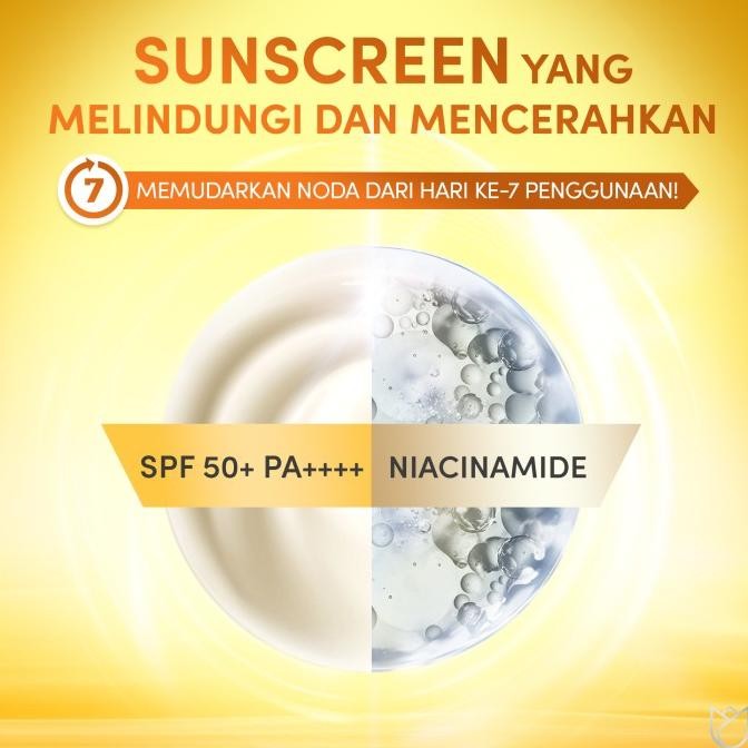 Ponds UV Protect Sun Screen Serum SPF 50 - 30g + Day Cream 20g TMS | Shopee Malaysia