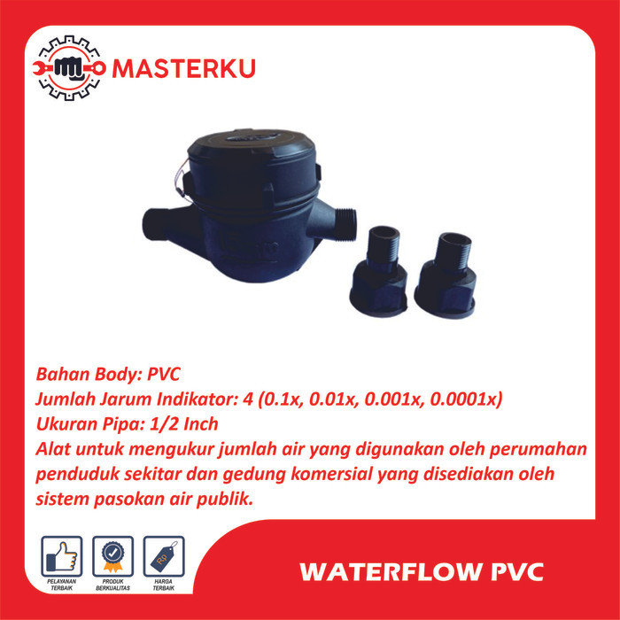 Best-selling AMNB PVC Waterflow / Water Flow Meter / Water Meter / PVC ...