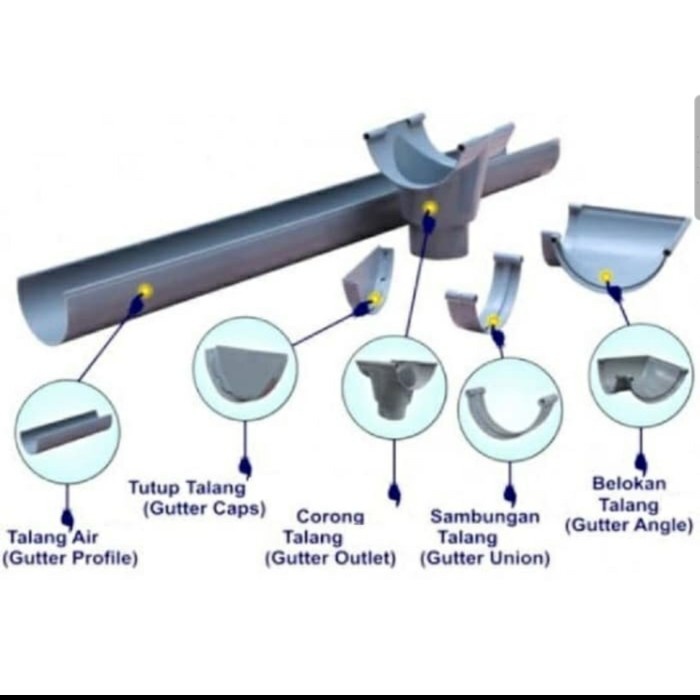 Pvc Water Gutter Pipe Gutter HR RG 8" 8 Inch 1mtr 1meter 1m | Shopee ...