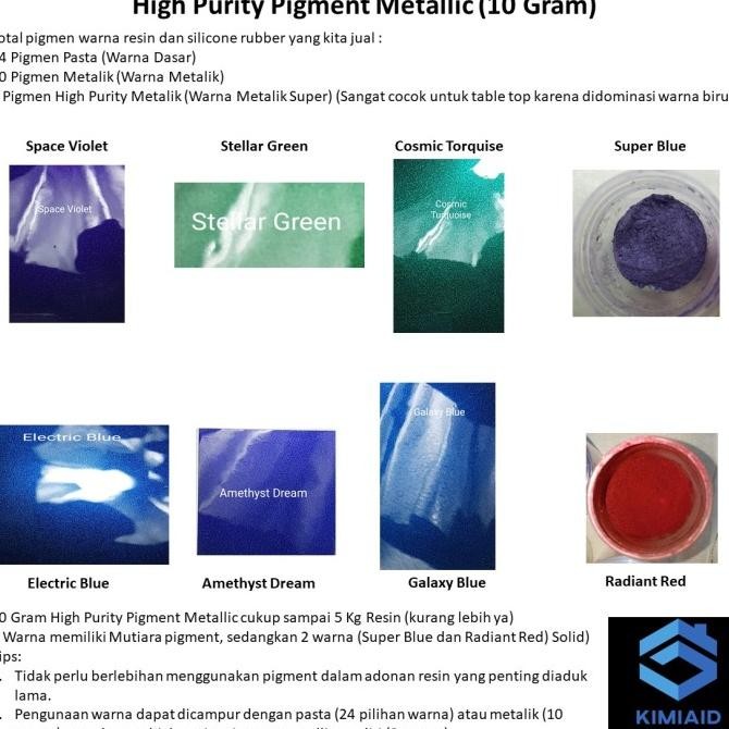 High Purity Pigment - 10 Grams - Powder Pigment Resin Dye Resin Paint ...