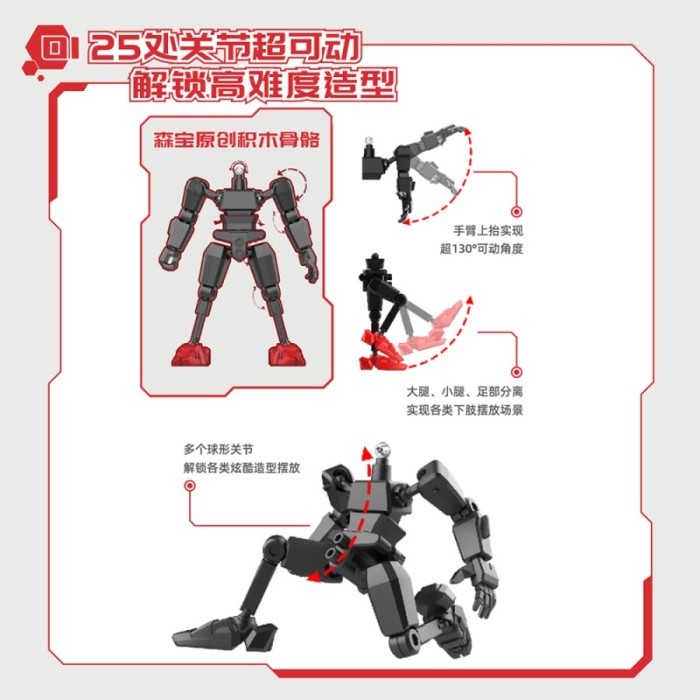 Sembo Block x MOSHOW Progenitor Effect Model Kit Blind box | Shopee ...