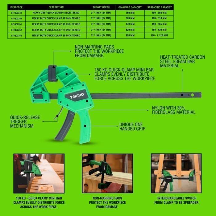 KAYU Heavy duty quick clamp 36" tekiro / Wood press F clamp 36 inch ...