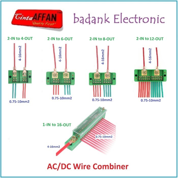 Ac/dc WIRE COMBINER JUNCTION TERMINAL BOX SOLAR PANEL SOLAR | Shopee ...