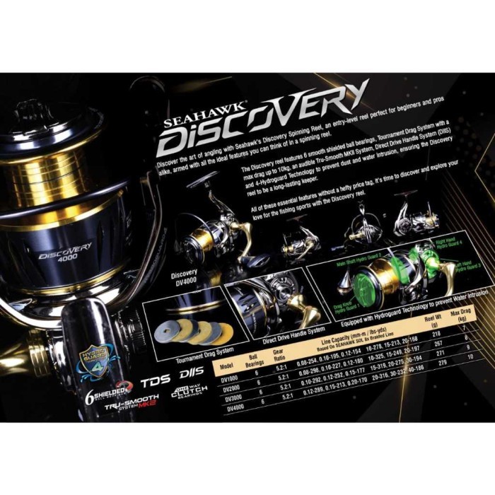 Reel Seahawk Discovery 1000 2000 3000 4000 4000H 6000 Power handle 5+1BB | Shopee Malaysia