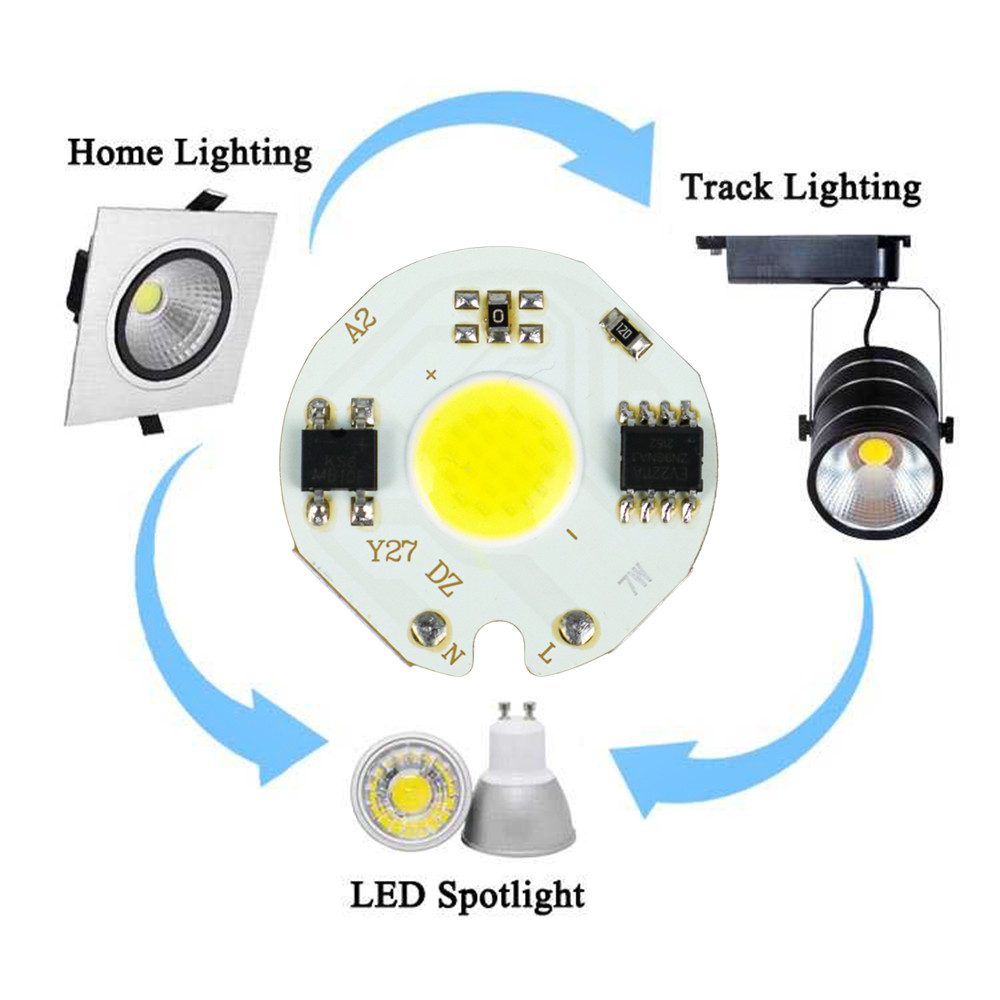 Epistar Chip LED COB Light SMD Cool White 6000-6500K 220V 27mm | Shopee ...
