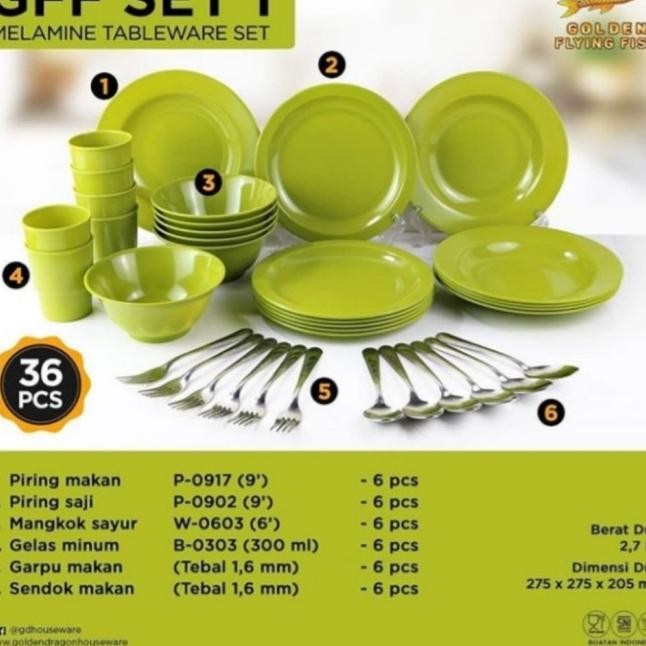 Melan Et Golden Dragon Mango Plate 36 Pc | Shopee Malaysia