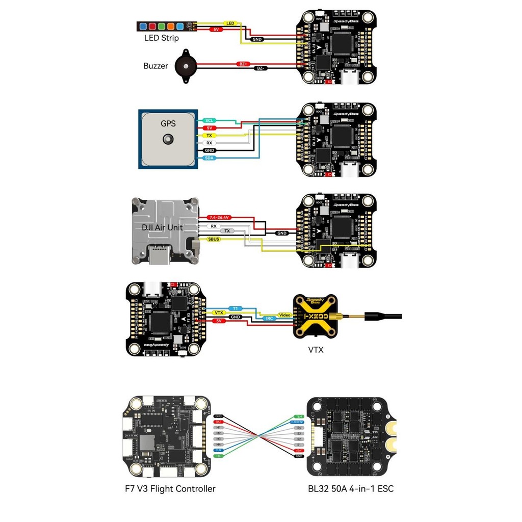 SpeedyBee F7 V3 BL32 50A 3-6S 30x30mm Stack Flight Controller FC ESC for FPV Drones DJI Vista ...