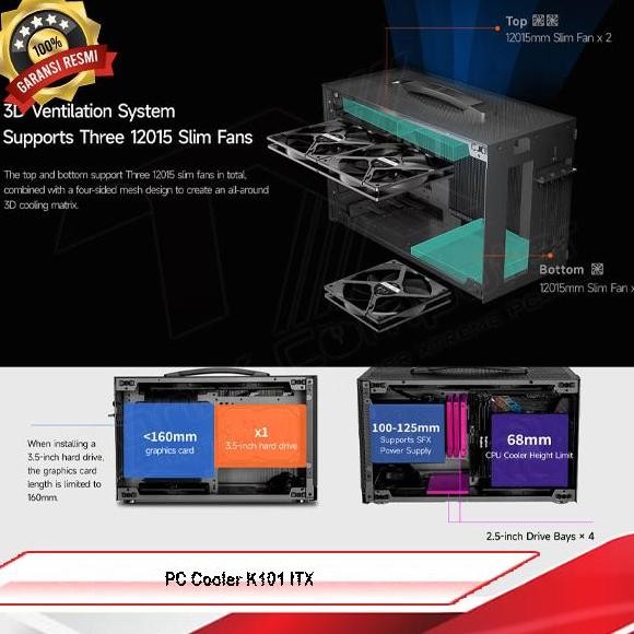 PCCOOLER K101 MESH MINI-ITX CASE | 1904T MINI PC CASING | Shopee Malaysia