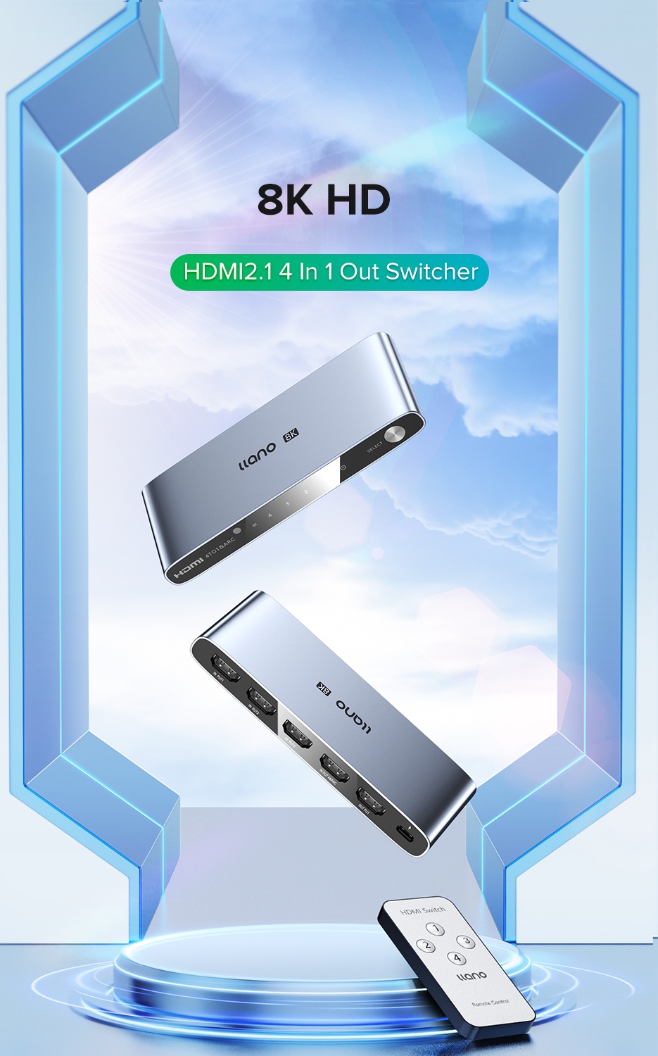 llano HDMI 2.1 Switch, 4 in 1 Out 8K HDMI Switch with IR Remote ...
