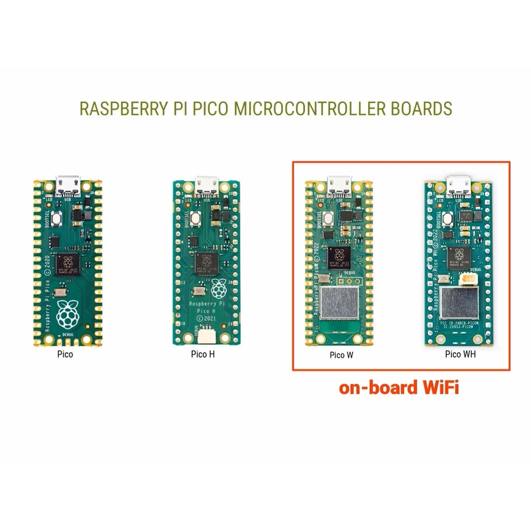 Raspberry Pi Pico W WH RP2040 WIFI ARM Board MicroPython IOT ARDUINO ...