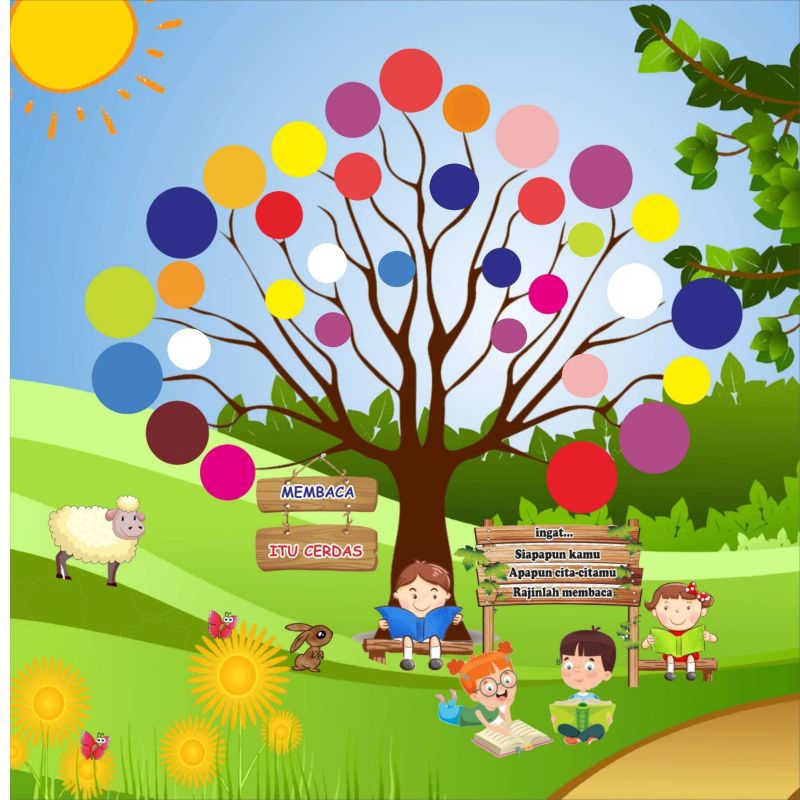 1.5x1.5m literacy tree with plus adhesive, ready request | Shopee Malaysia