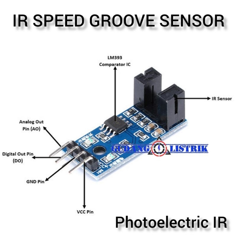 Speed Sensor Module Speed Groove Coupler Photoelectric IR Count Counter ...