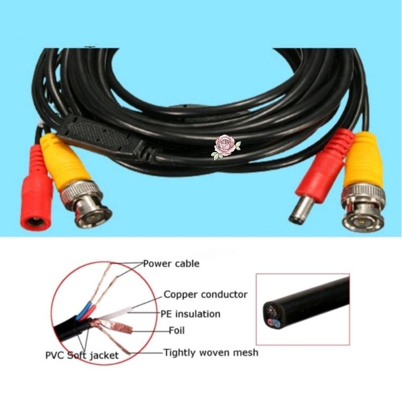 20m CCTV CABLE READY TO USE CCTV CAMERA CABLE SO 20 METER CCTV CAMERA ...