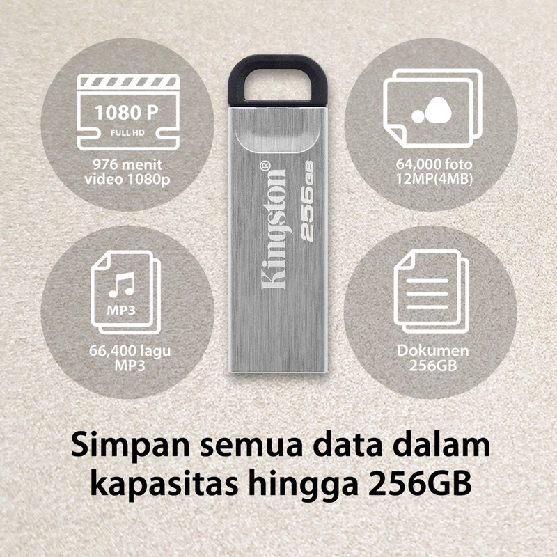Kingston USB 3.2 DataTraveler Kyson 32GB (DTKN/32GB) | Shopee Malaysia
