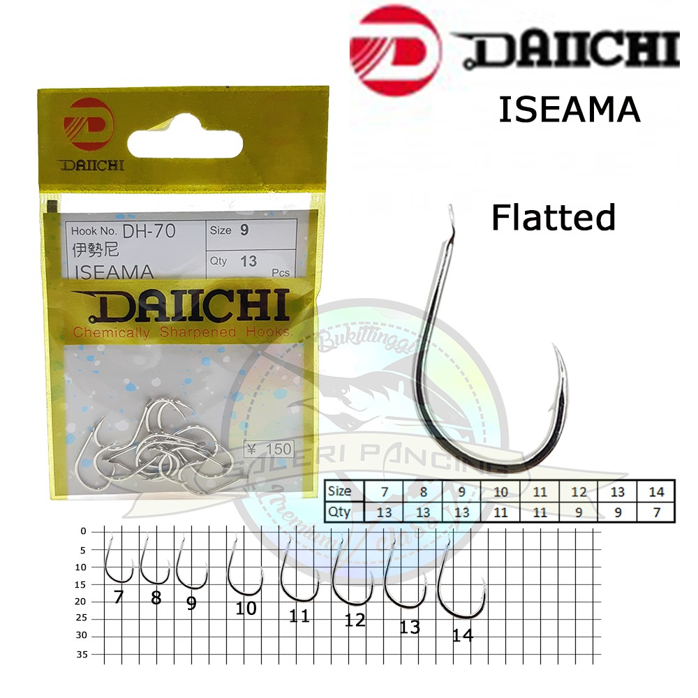 MATA Iseama DAICHI DH-70 HOOK EYE WITHOUT HOLE | Shopee Malaysia