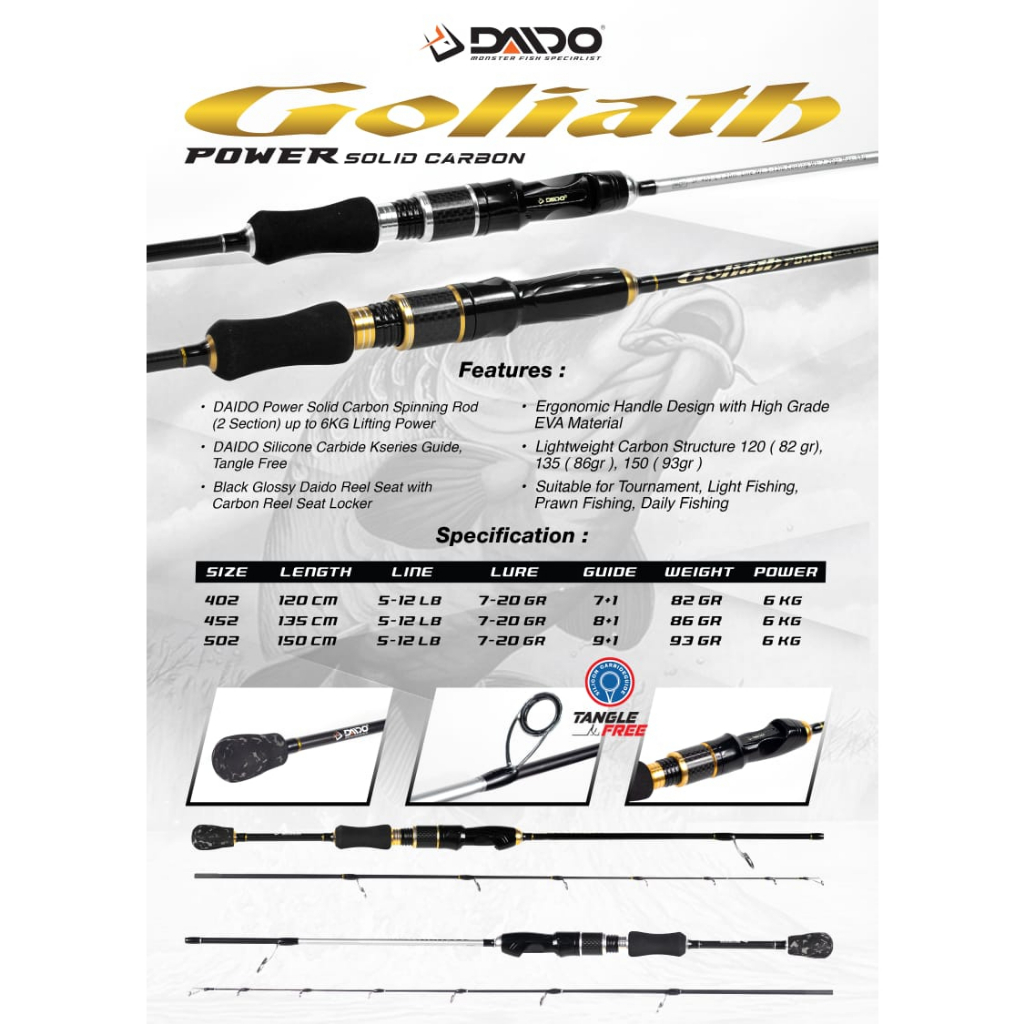 Daido GOLIATH JS Carbon Solid Flexing Rod 6KG Strength | Free Kone Pipe ...