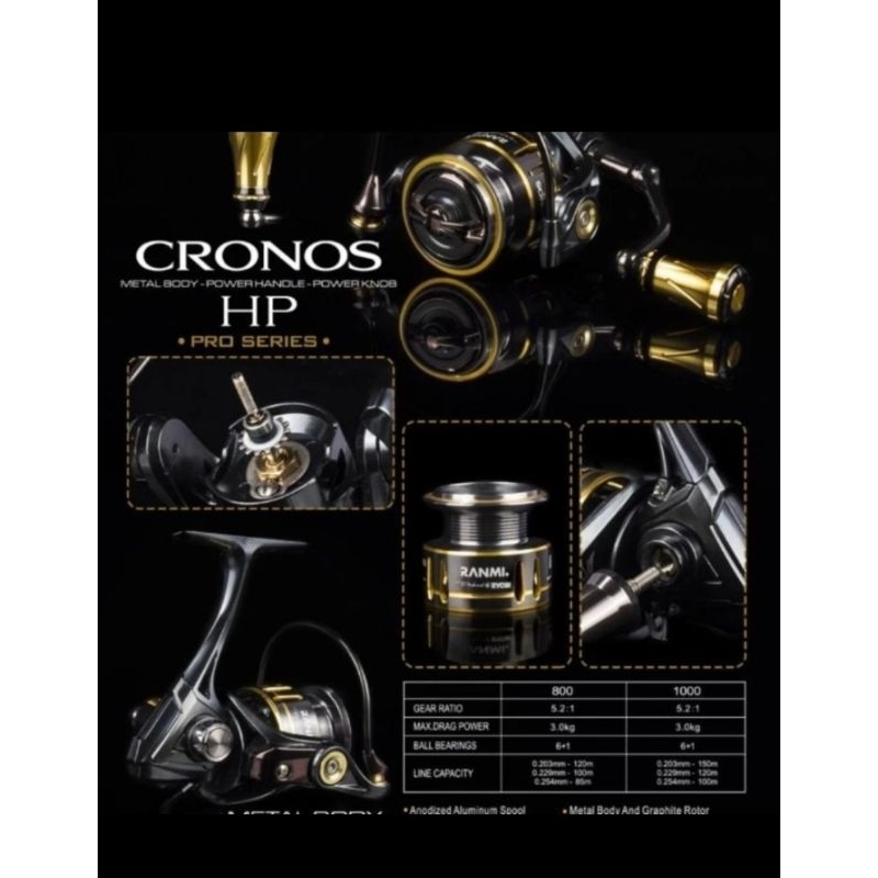Ryobi ranmi Cronos reel, choice 800 1000 hp power handle, metal body ...