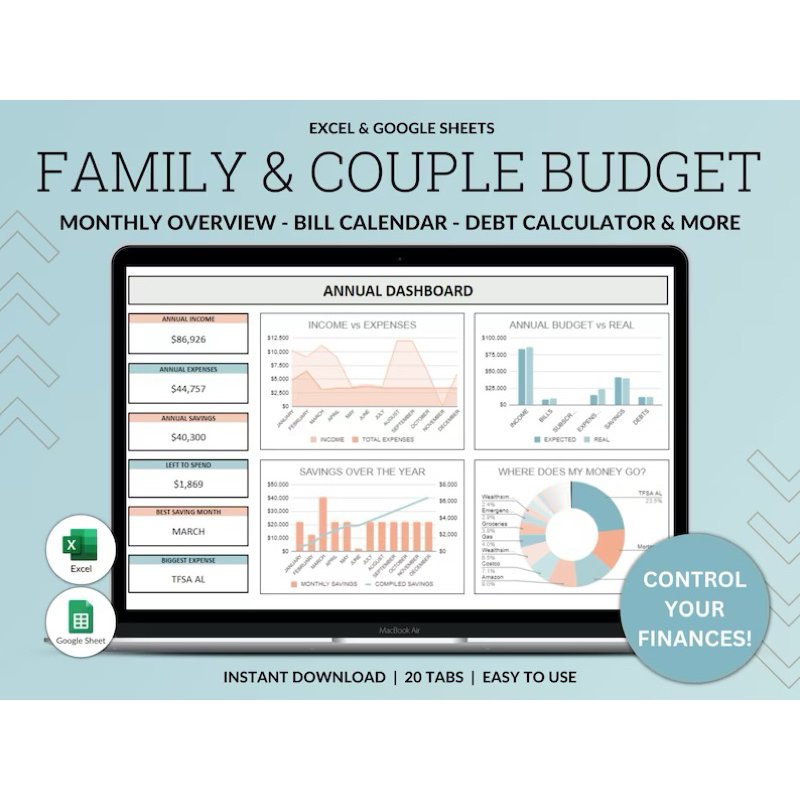 Family Couple Budget Excel Spreadsheet Google Sheets Monthly Biweekly ...