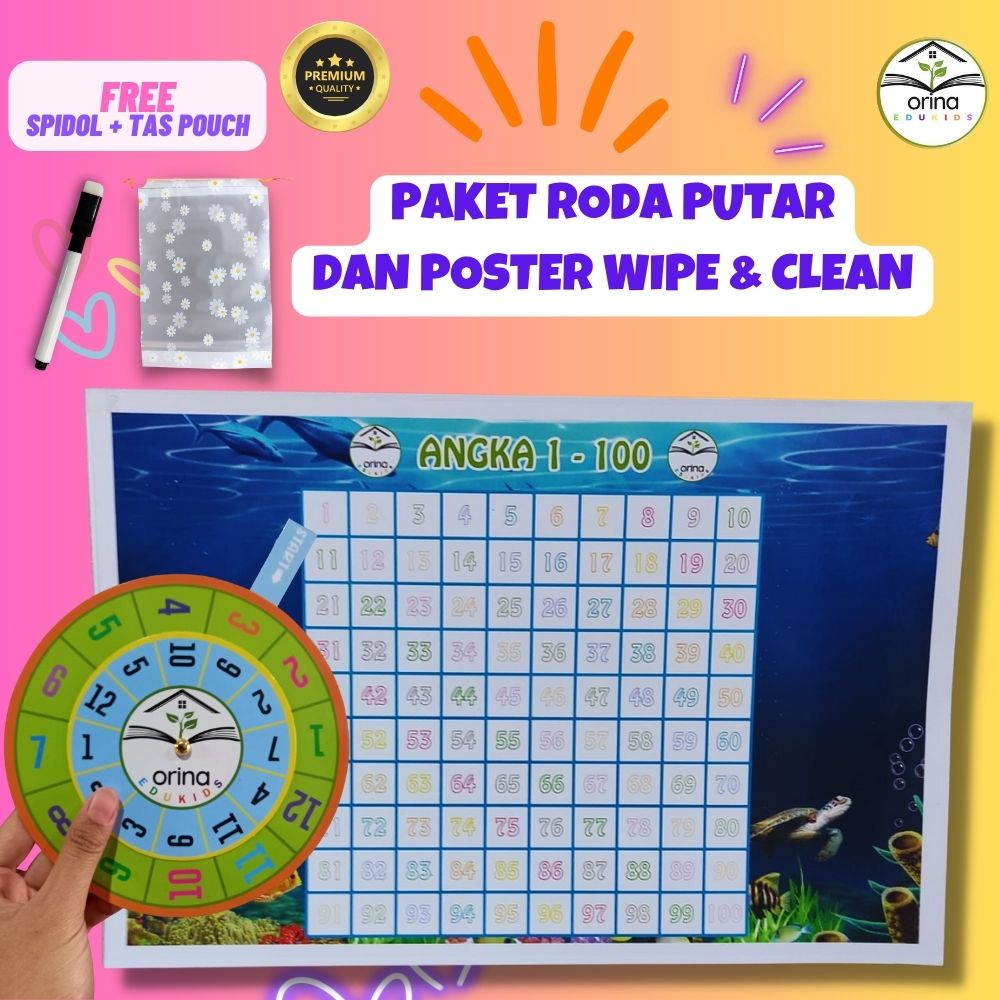 Wipe Clean Poster Package and Free Spinning Smart Wheel Wipe Clean ...