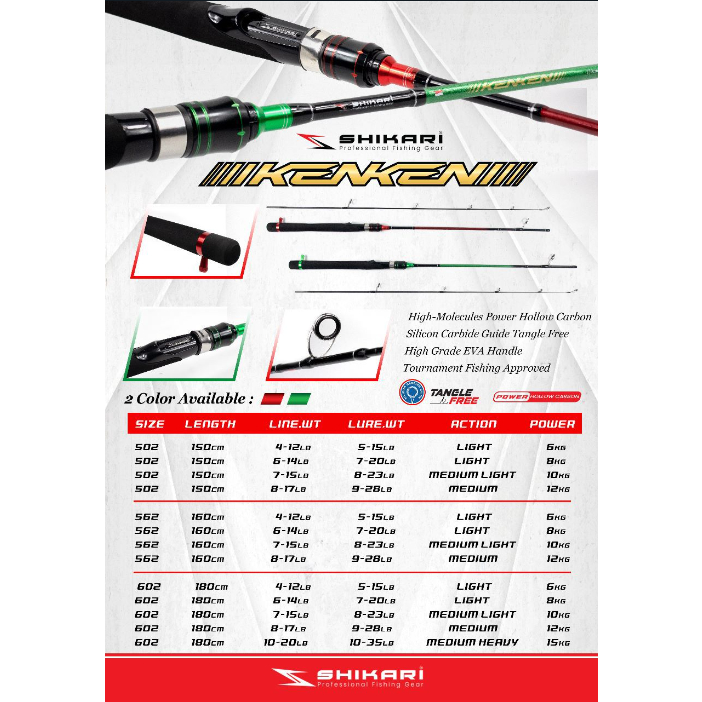 Quality SHIKARI KEN KEN KENKEN CARBON Rod 150 165 180 CM | Shopee Malaysia