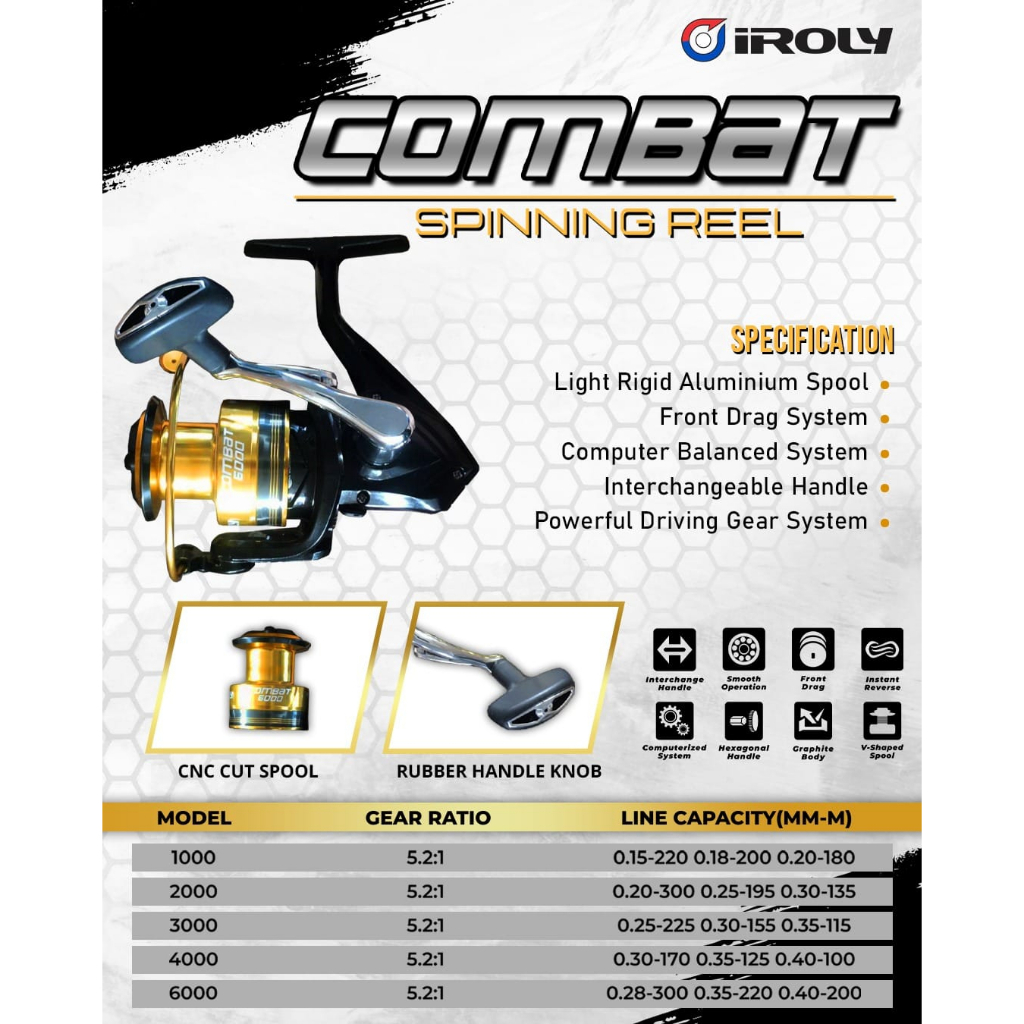 Reel SPINNING IROLY COMBAT | Shopee Malaysia