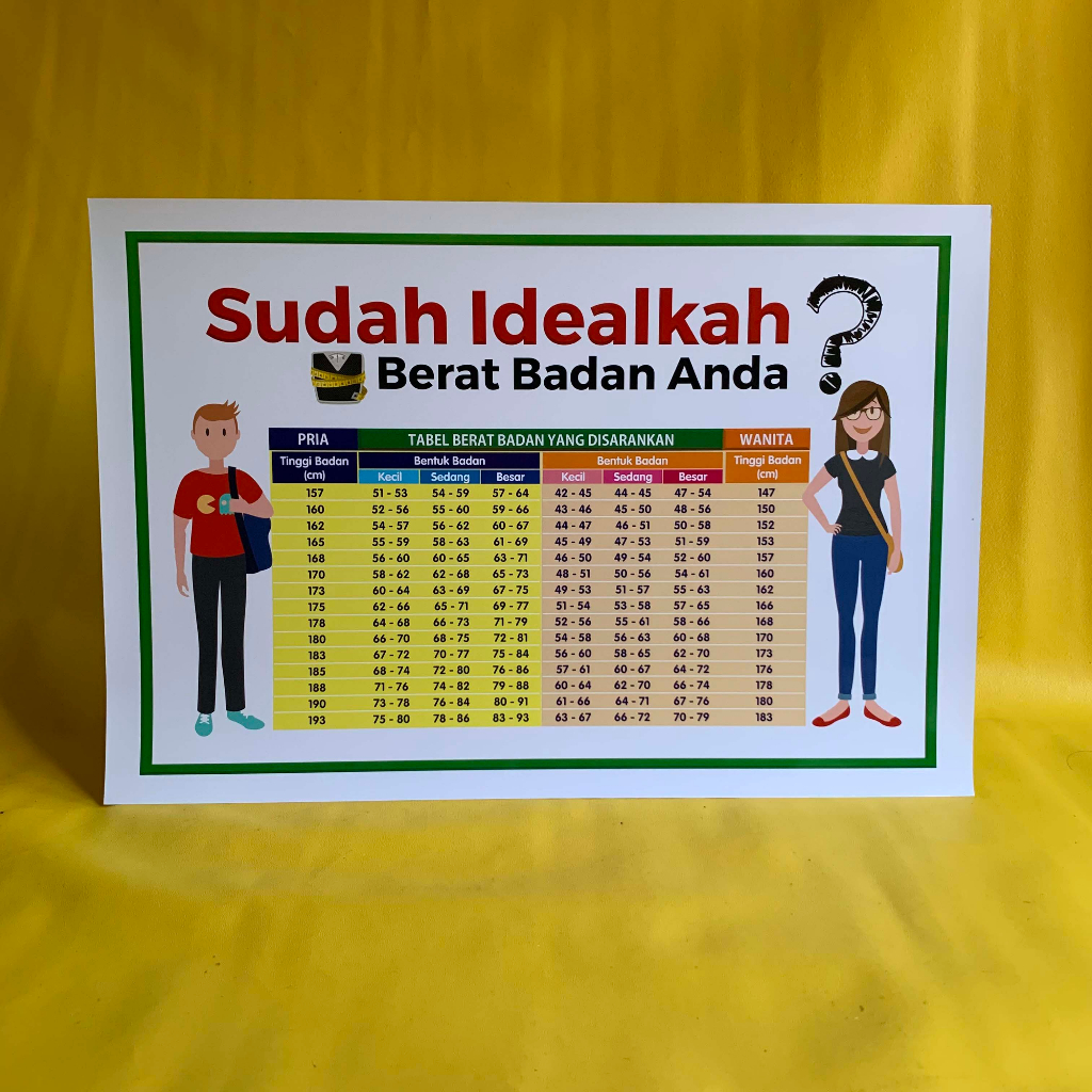 Weight Poster | Ideal Weight Poster | Weight Table Poster | Shopee Malaysia