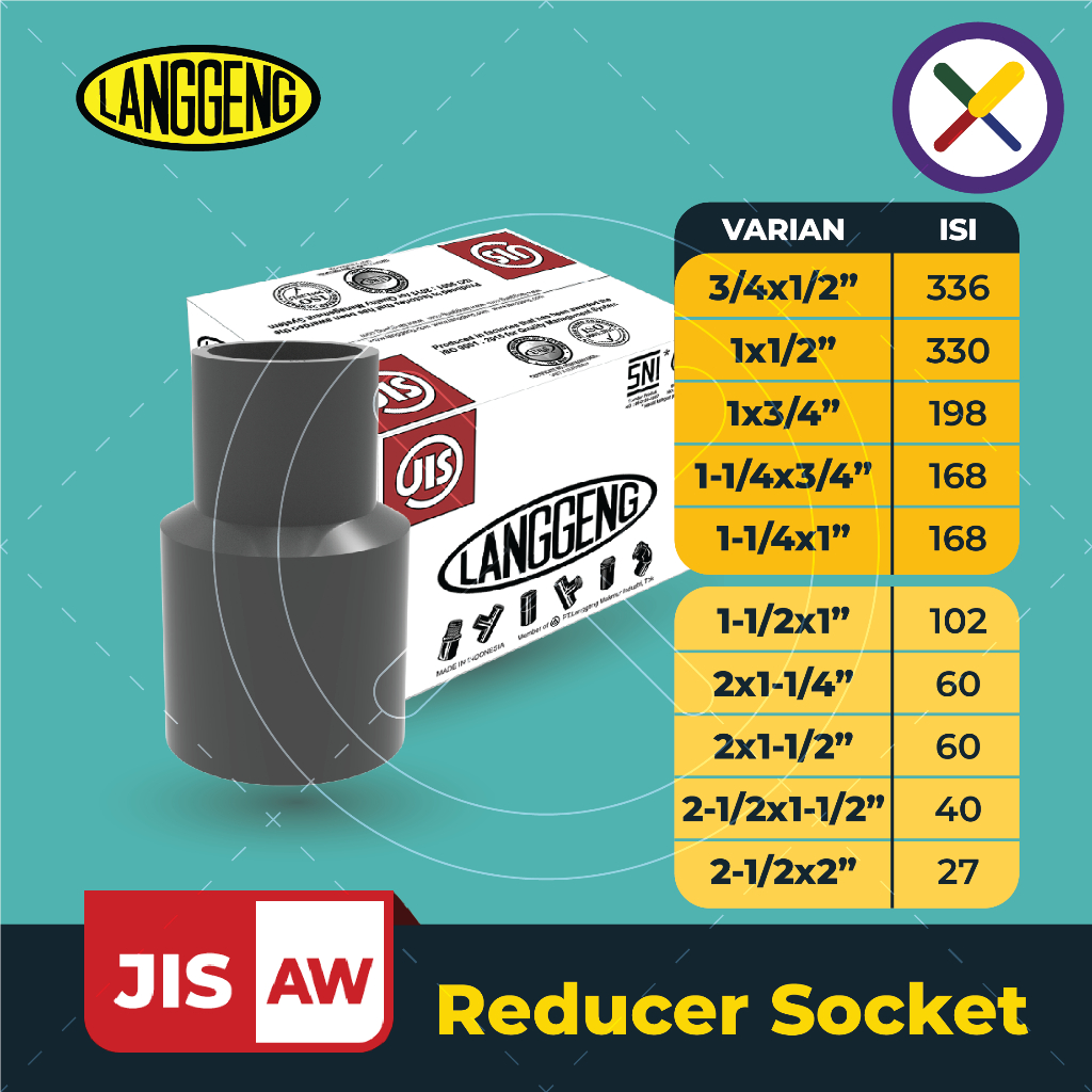 Jis Socket Reducer (per box) | Shopee Malaysia